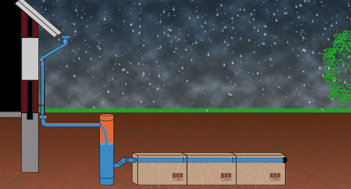 Infiltration Line, waterabsorberende infiltratieblokken