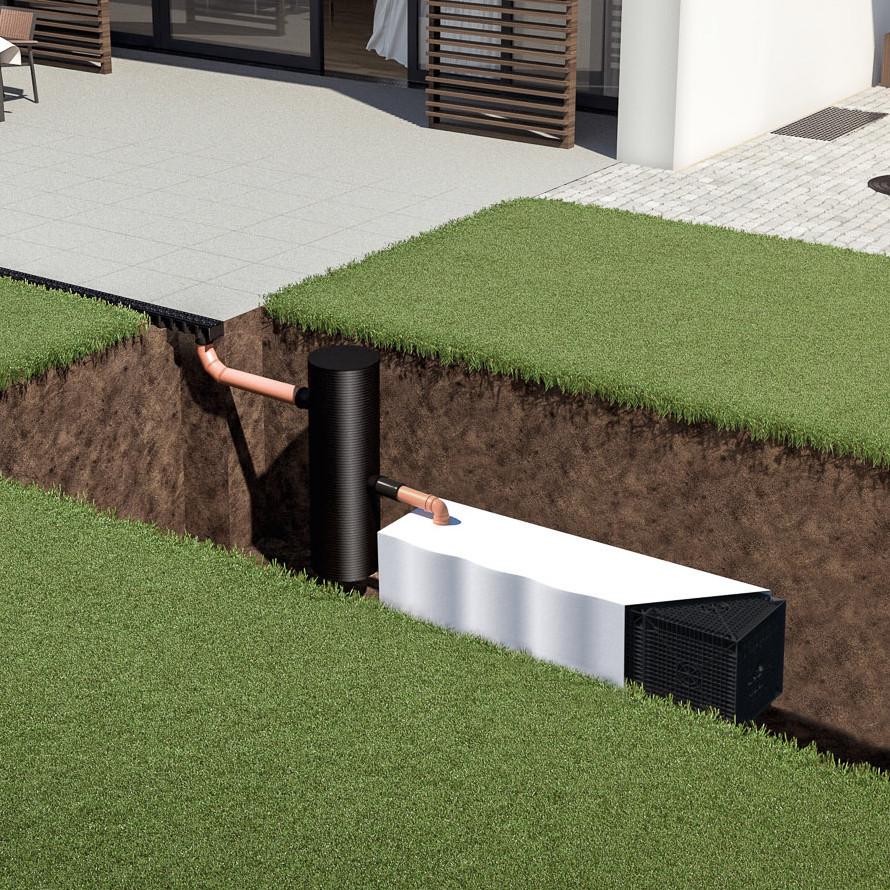 Infiltration Line, waterabsorberende infiltratieblokken