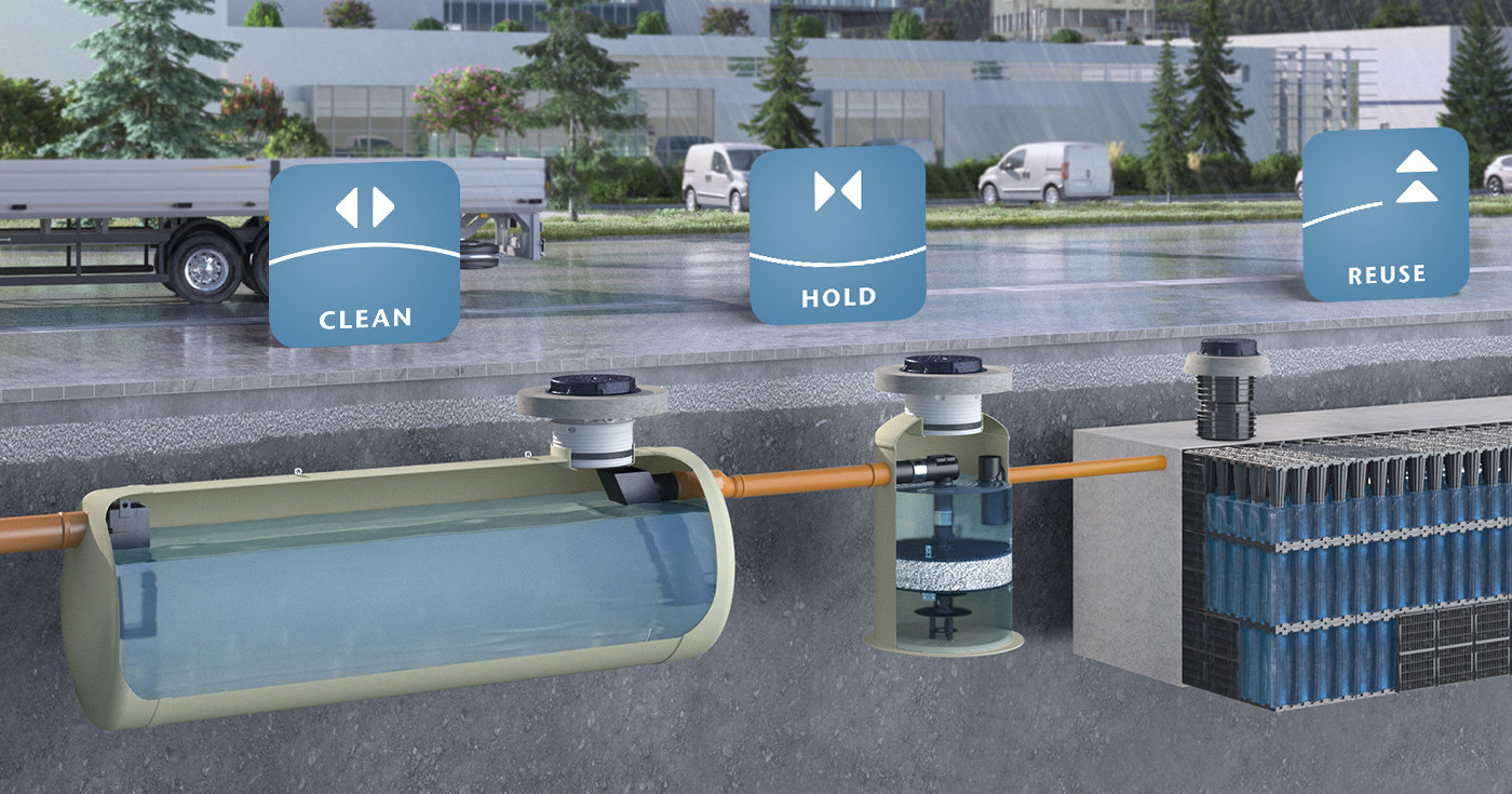 Buffering, voorzuivering en infiltratie