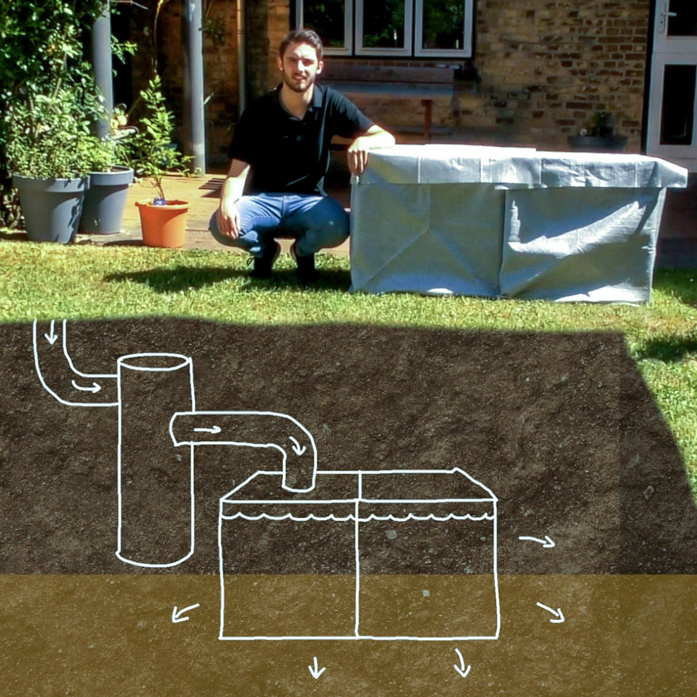 Infiltra 2.0, infiltratiekratten voor een klimaatbestendige tuin