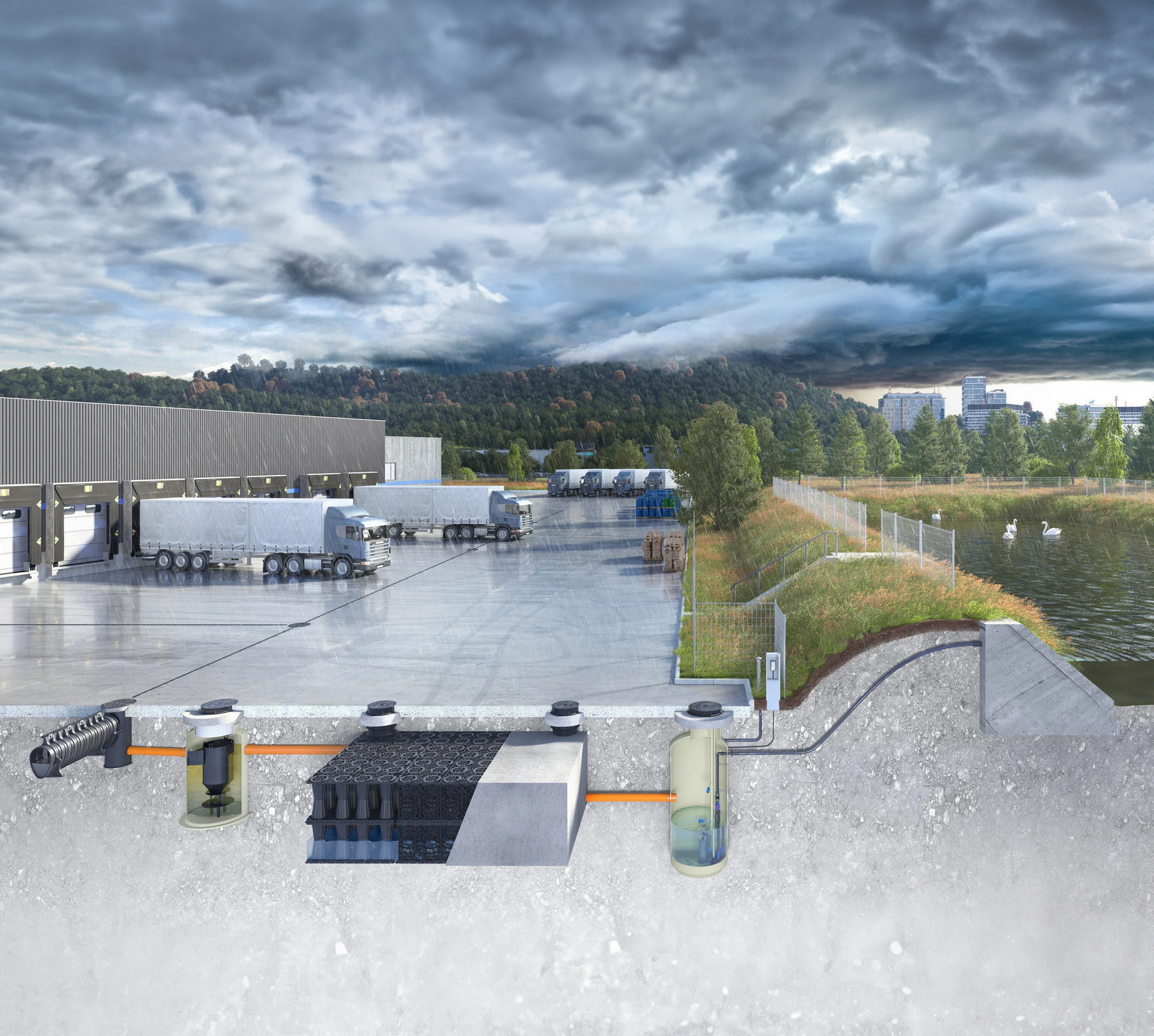 ACO Watercycle - watermanagementoplossingen voor de toekomst