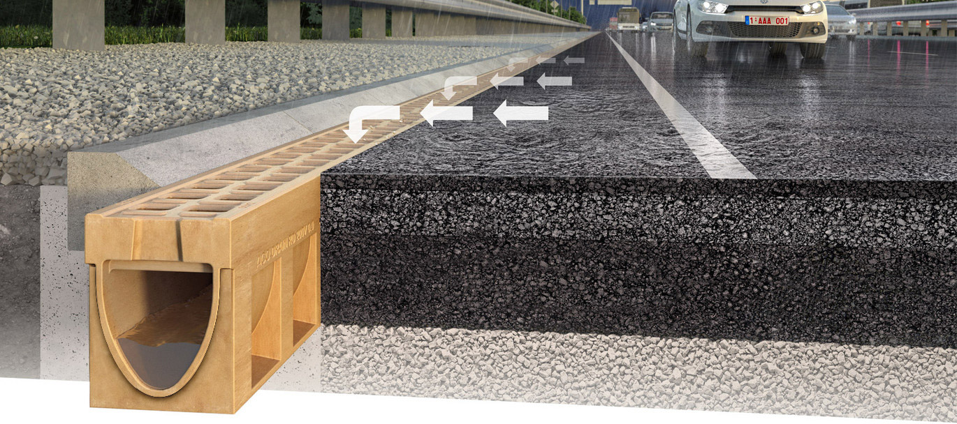 Caniveaux de drainage monolithiques un sécurité et une stabilité maximale